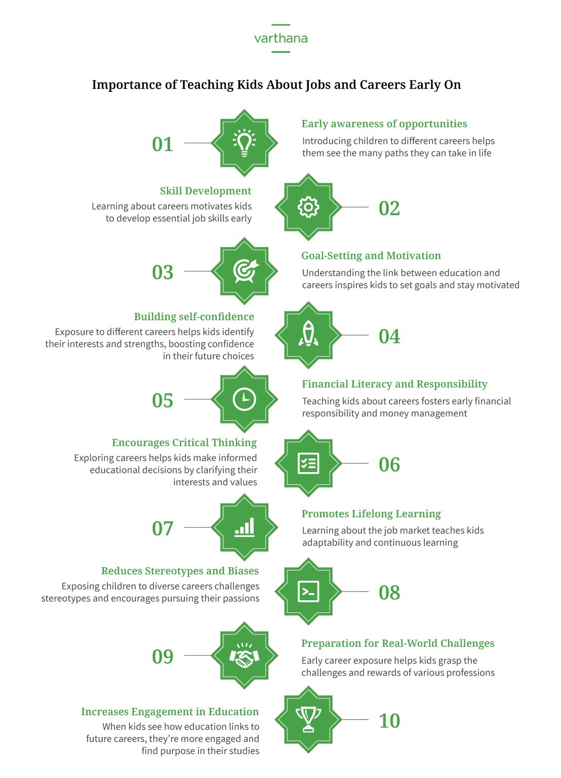 Fun & Educational Jobs Activities for Kids | Boost Skills & Learning